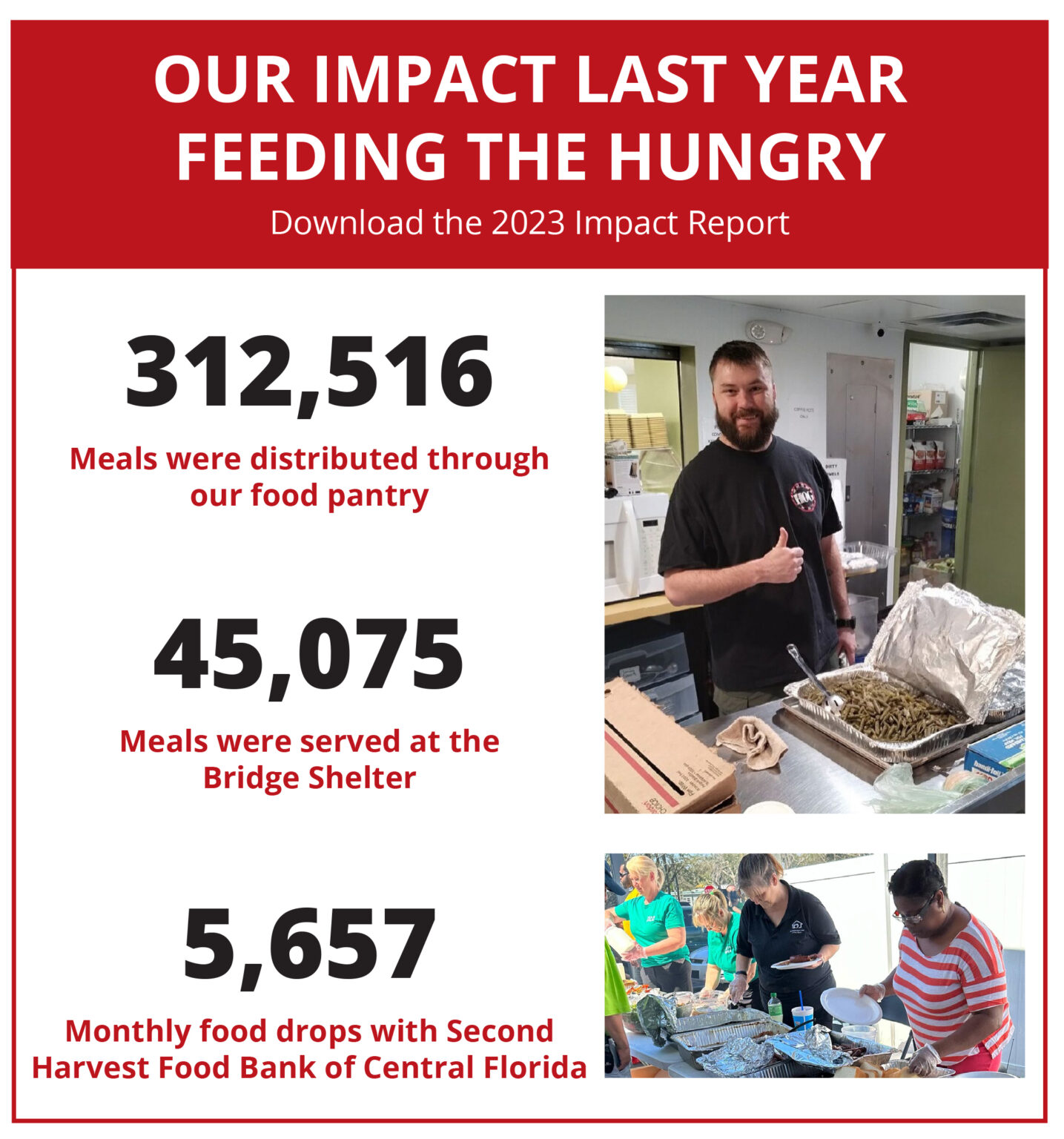 What We Do – Neighborhood Center of West Volusia